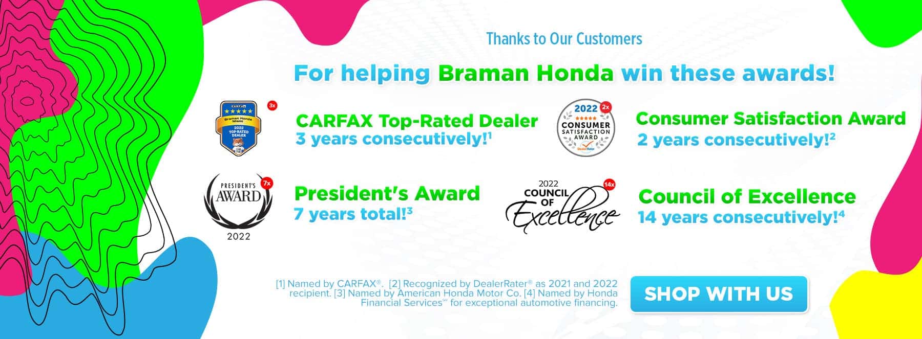 New & Used Honda Dealer in Miami, Florida | Braman Honda Miami