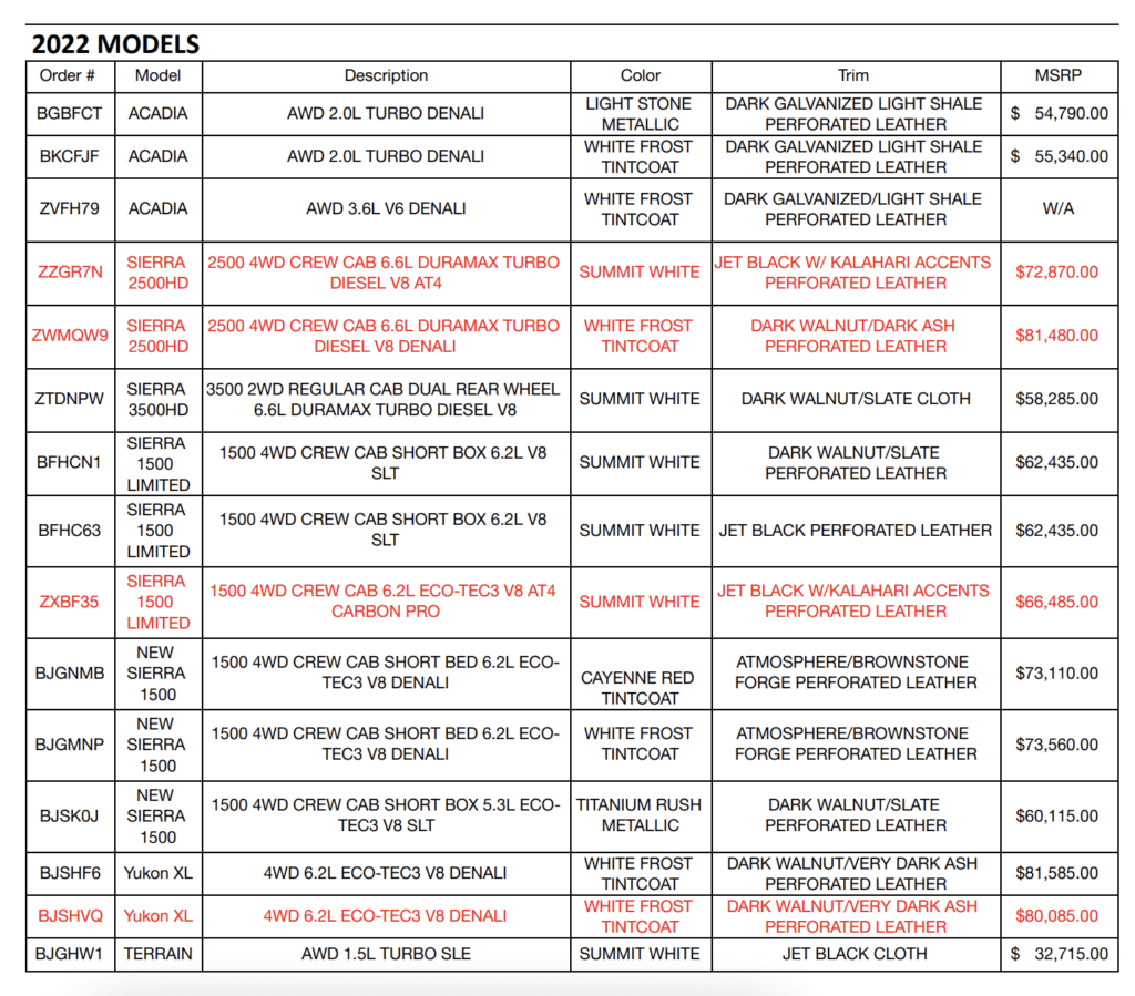 Vehicles In Production | Red Rock GMC