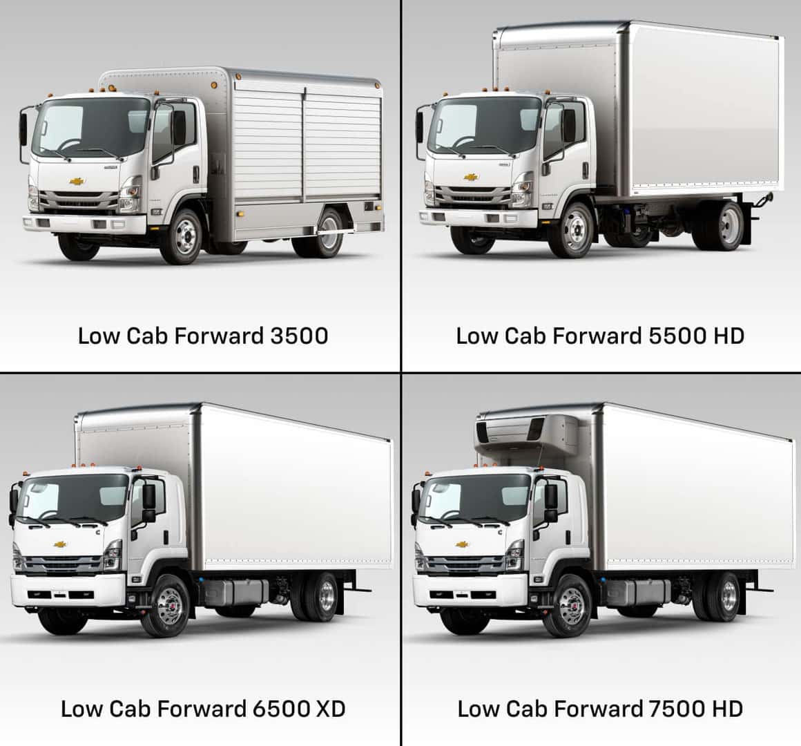 Chevy LCF Trucks In Action: Applications, Specs & Models Explained