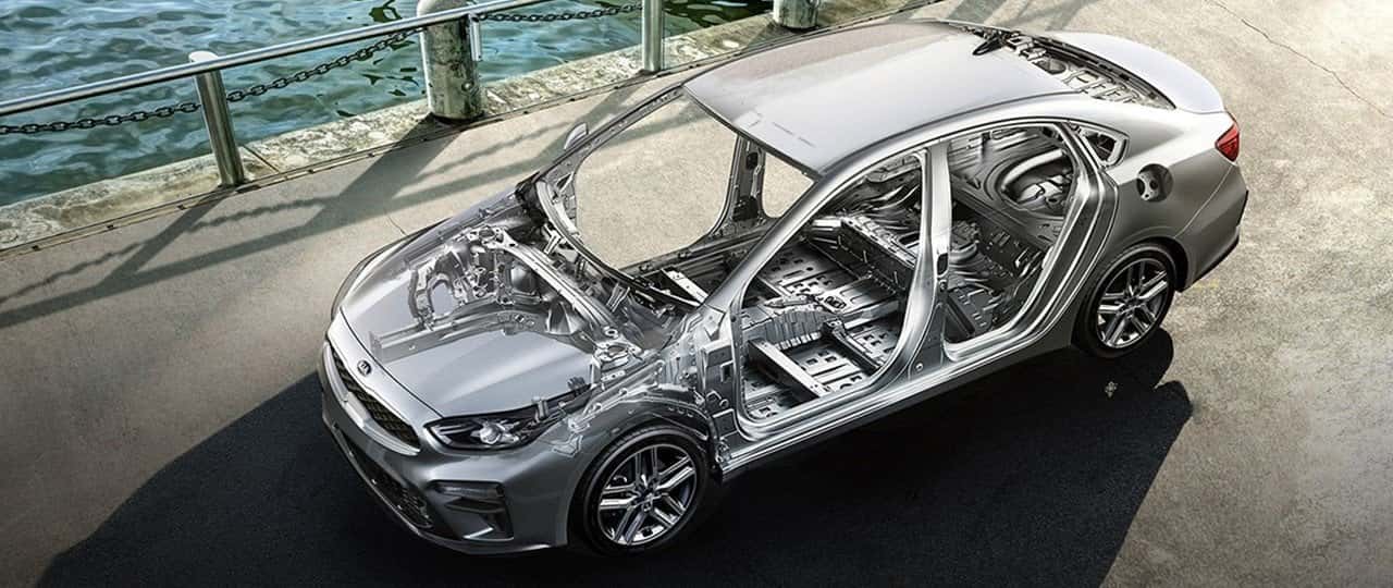 Drive into the Future with Kia: Innovation, Style, and Reliability | O ...